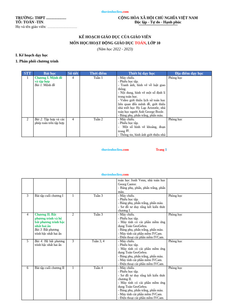 KHGD Toan 10 Ket Noi | PDF