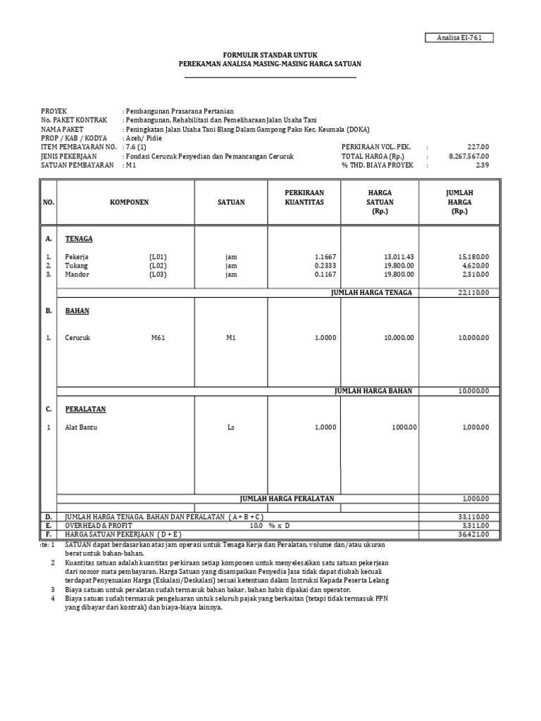 Penawaran CV. Griya Arta | PDF