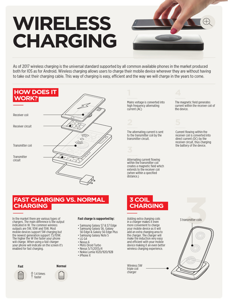 Wireless Charging | PDF | Battery Charger | Inductor