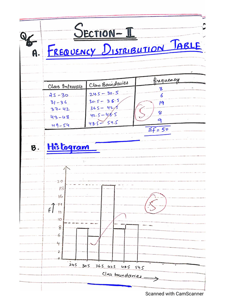 GSA Solved Paper | PDF