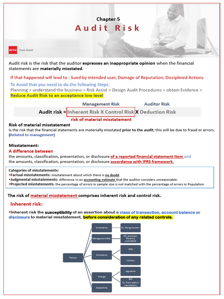 Audit Risk | PDF | Audit | Going Concern