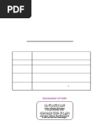 Shahadah Worksheet | PDF