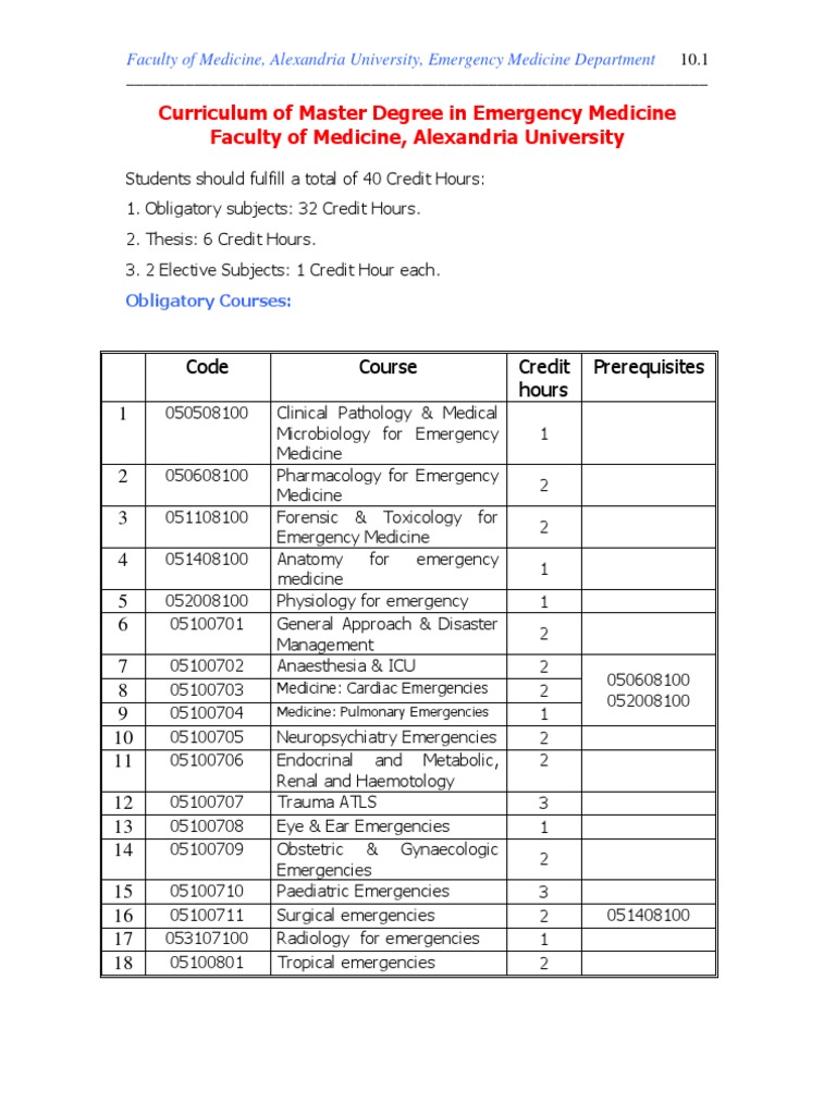 Master’s in Emergency Medicine Curriculum | PDF | Major Trauma ...