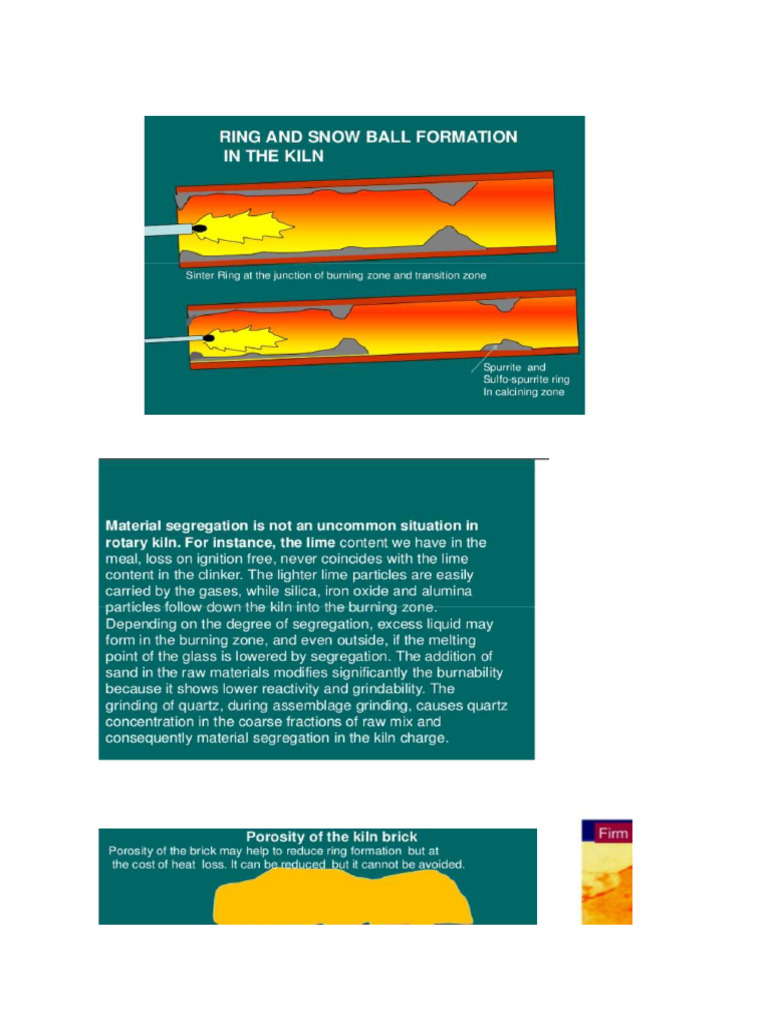 Ring Formation in LK | PDF