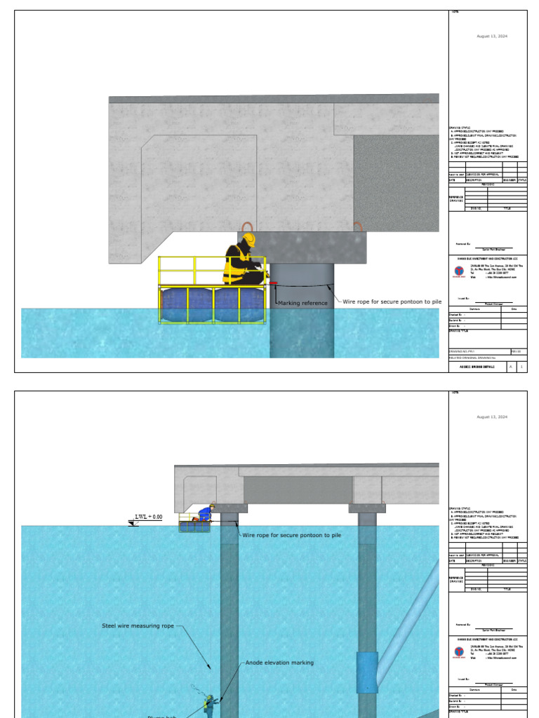 Anode Installation Procedue | PDF | Manufactured Goods | Wire