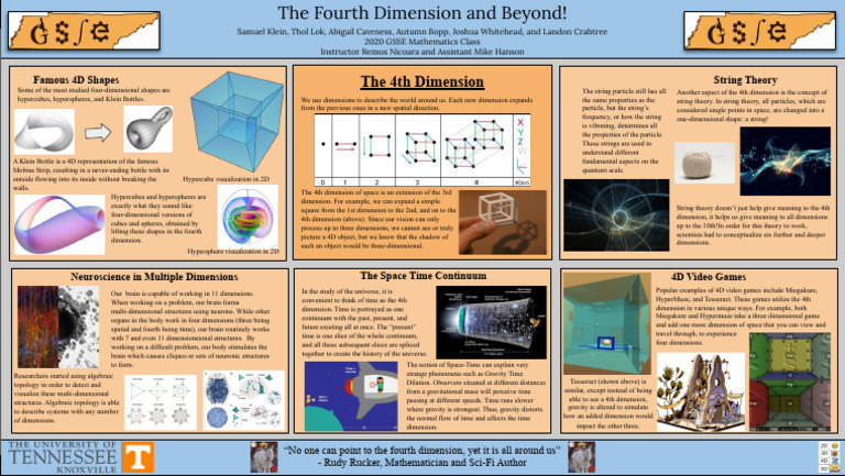 The Fourth Deminsion and Beyond | PDF | Dimension | Space