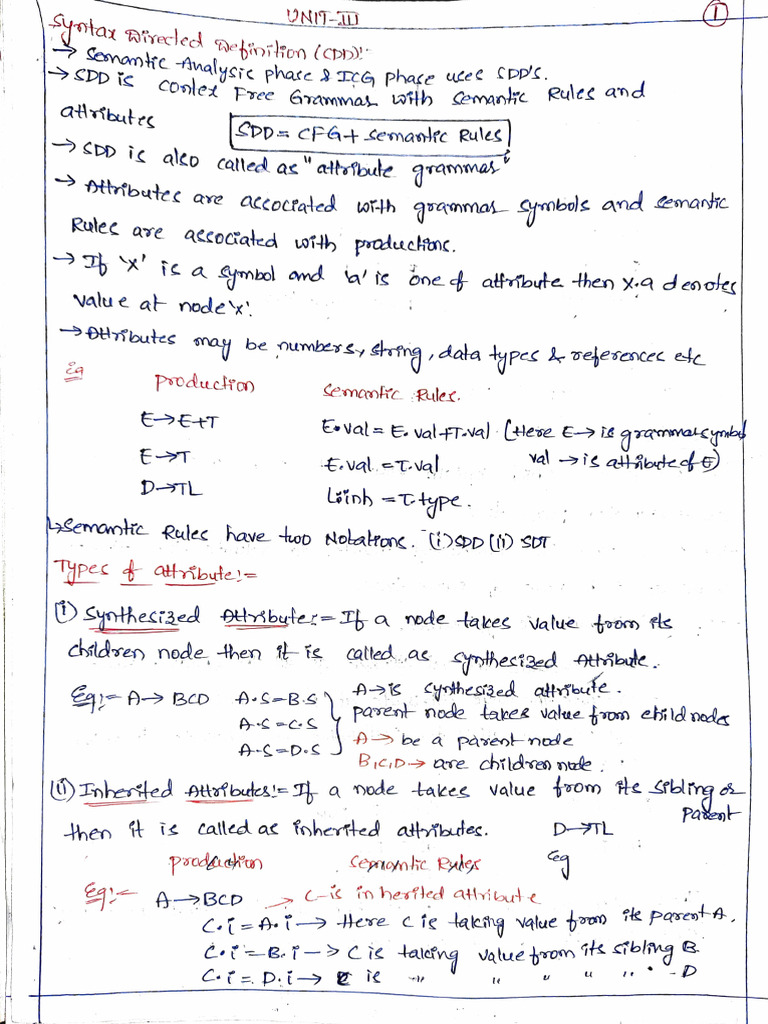 Compiler Design Unit-3 Notes | PDF