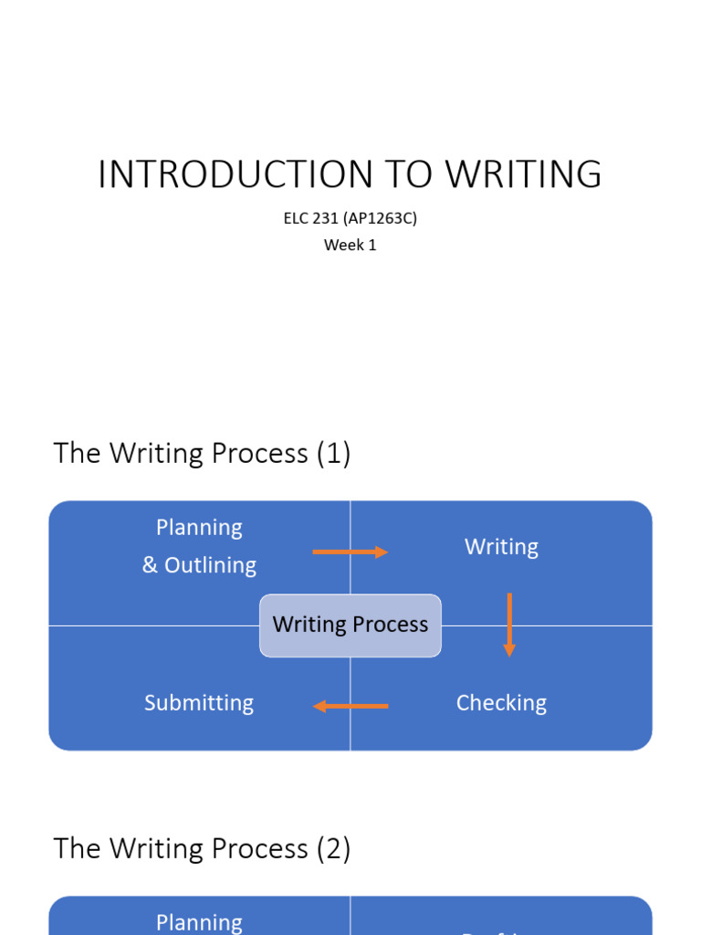 Intro To Writing | PDF
