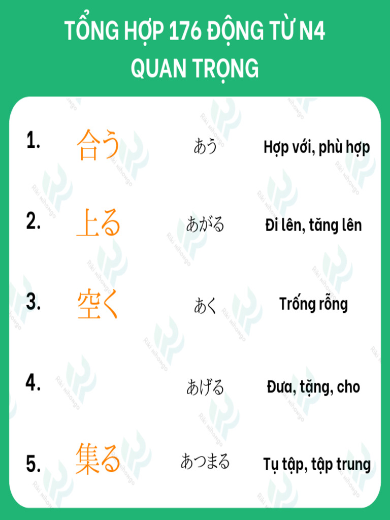 (Tailieutiengnhat - Net) - Tong Hop Dong Tu n4 | PDF