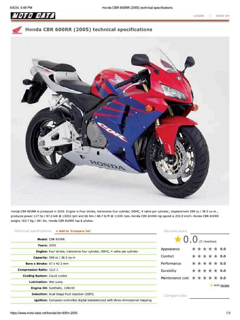 Honda CBR 600RR (2005) Technical Specifications | PDF