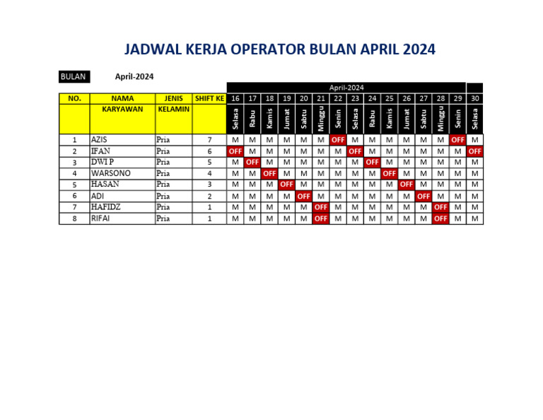 Jadwal Kerja Operator April 2024 | PDF