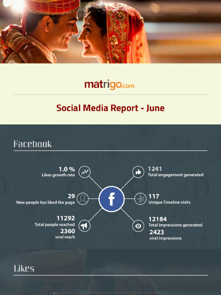 SMM Matrigo Old1 | PDF