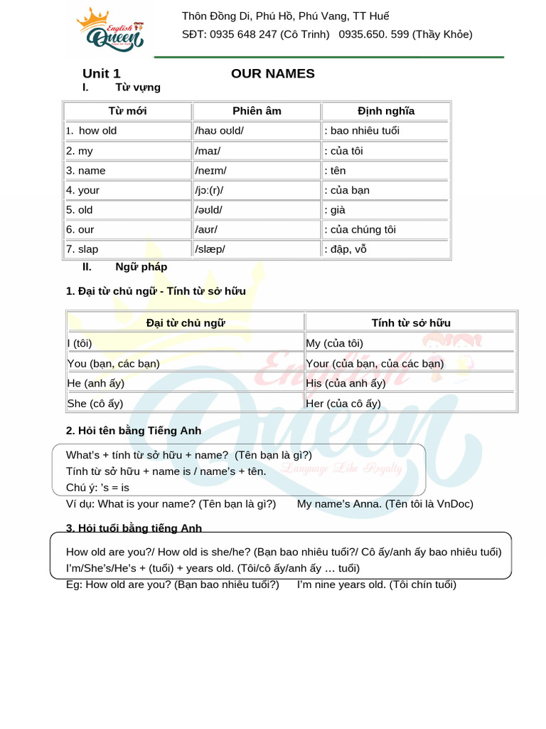 Unit 2 Vob Grammar | PDF