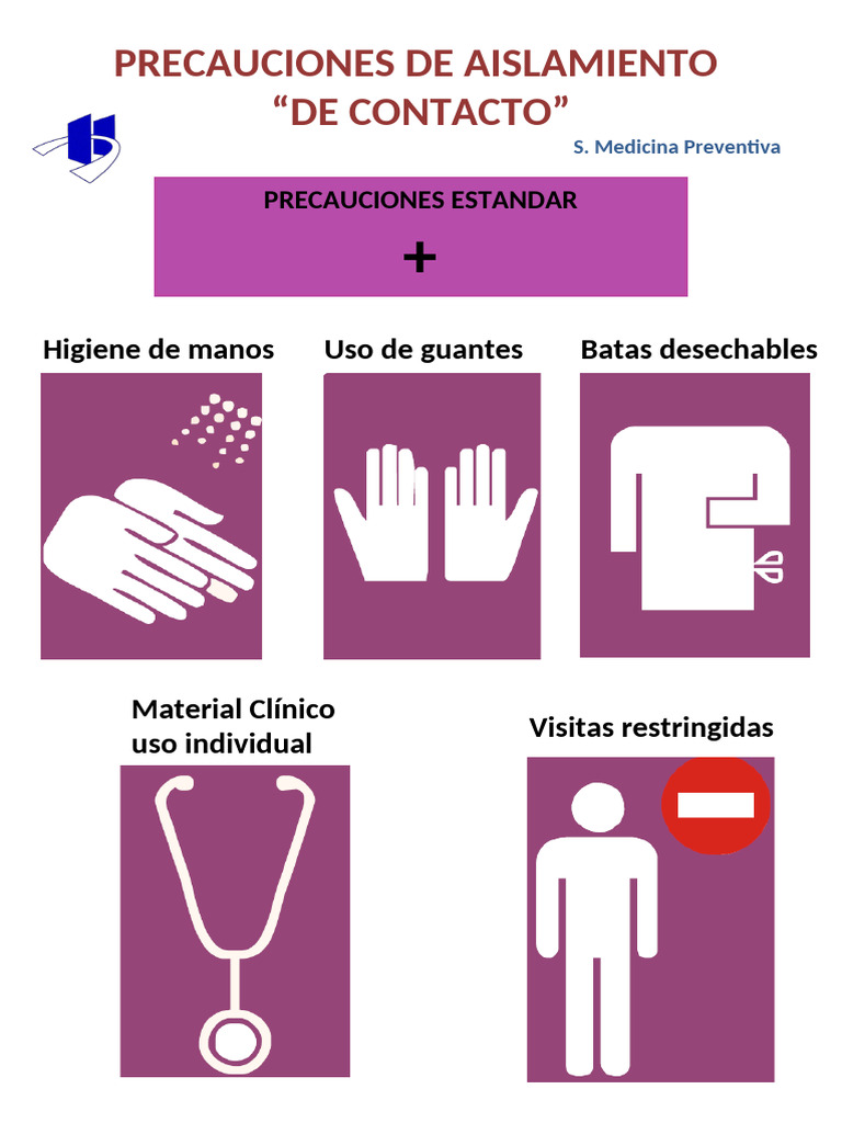 Precauciones de Aislamiento Preventiva | PDF | Lavado de manos | Guante