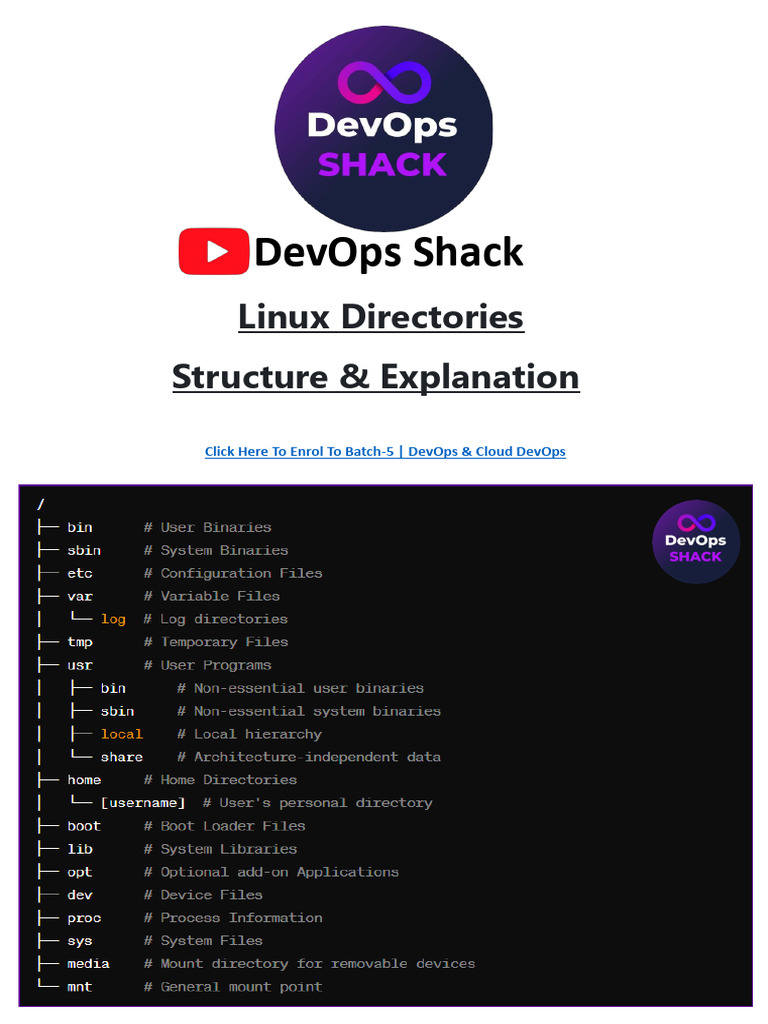 Devops Shack: Linux Directories Structure & Explanation | PDF | Computer File | Directory ...