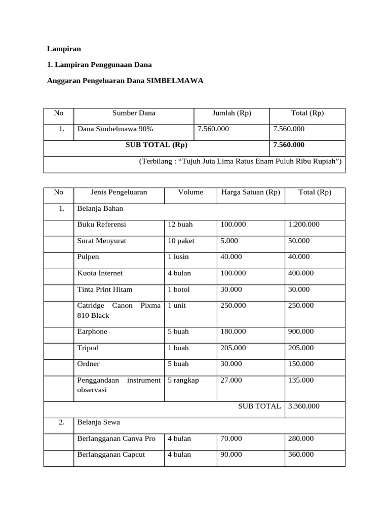 LAMPIRAN (1) (AutoRecovered) | PDF | Sains & Matematika