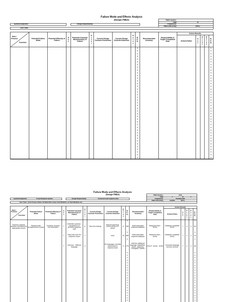 DFMEA Template | PDF | Computing | Systems Engineering