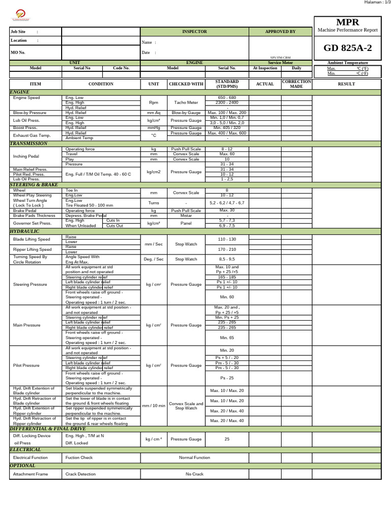 MPR and Trend Accumulatif GD825-2 | PDF | Brake | Steering