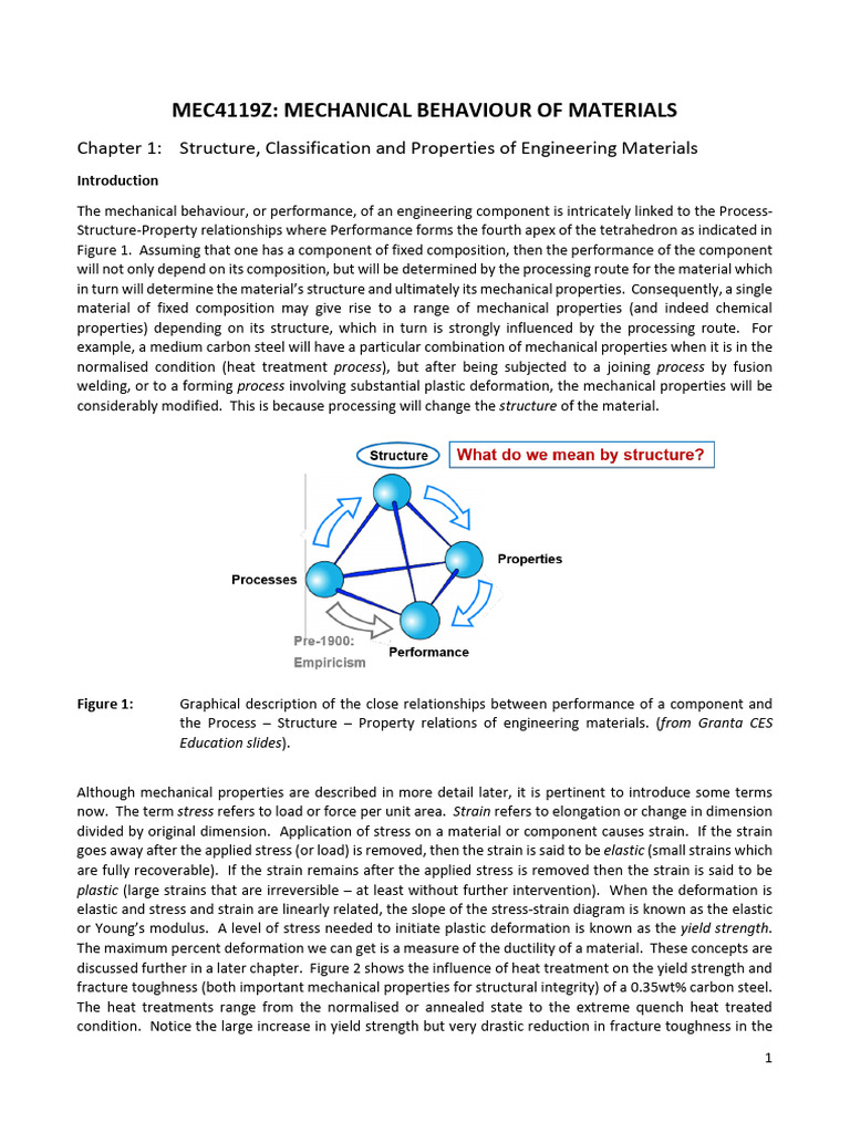 Notes and Ass 3 | PDF | Deformation (Engineering) | Strength Of Materials