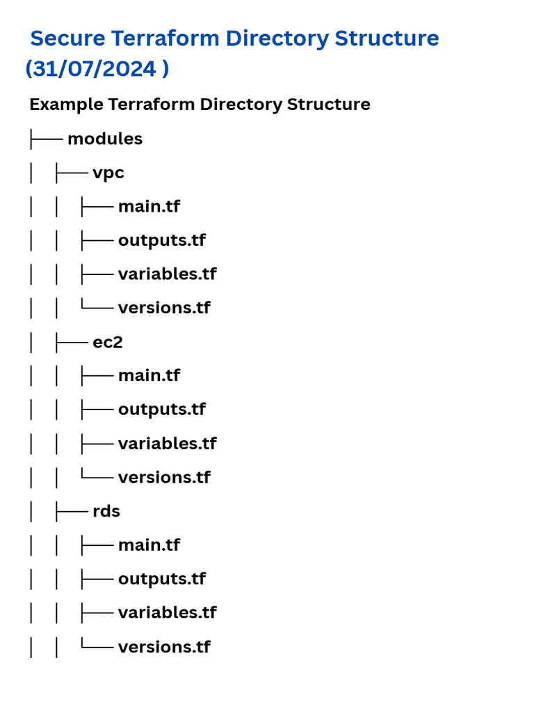 Secure Terraform Directory Structure | PDF | Security | Computer Security