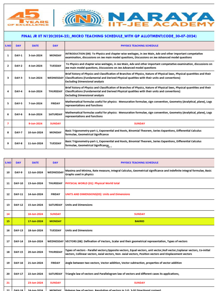 Physics Teaching Schedule | PDF | Euclidean Vector | Force