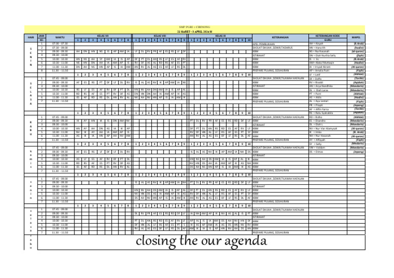 Data Pengajar Combo 0 | PDF