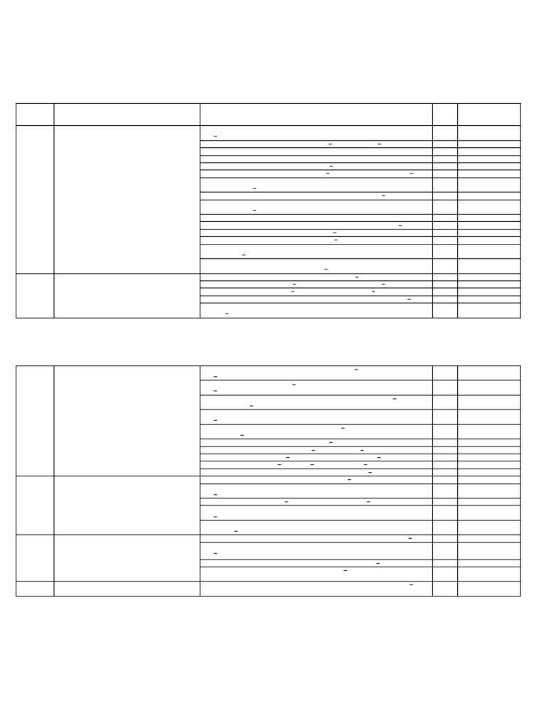 Kisi-Kisi Pat Matematika KLS 5 SMSTR 2 Tp. 2023 - 2024 - Tanpa Soal | PDF