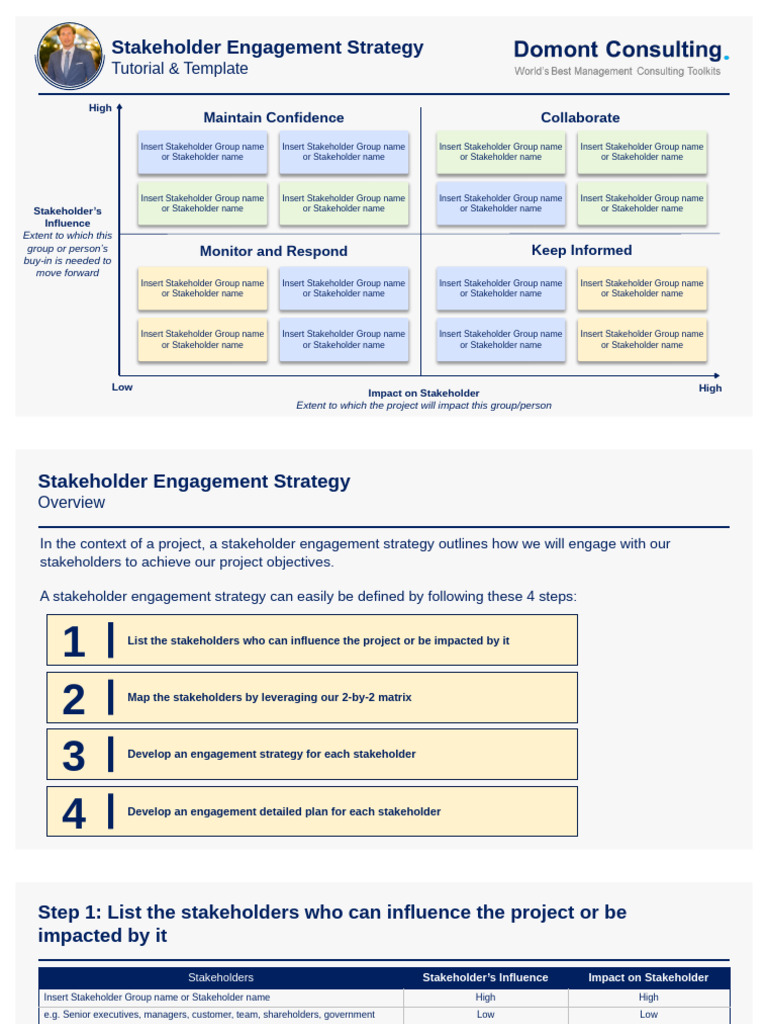 Stakeholder Engagement Strategy | PDF | Strategic Management | Analytics