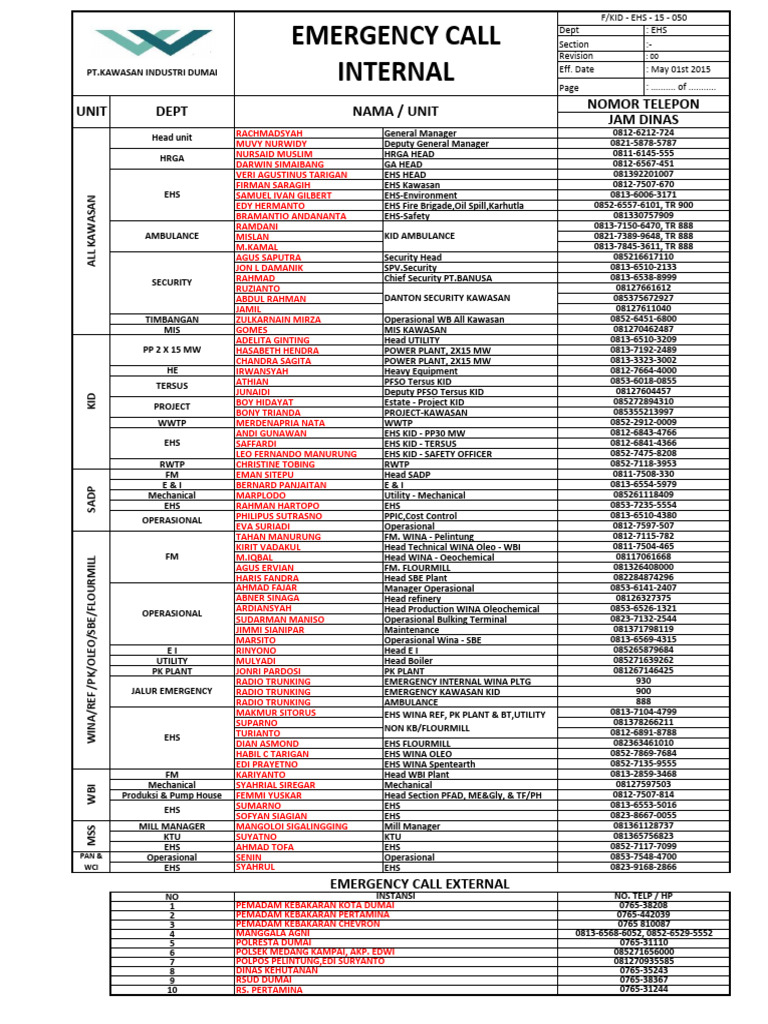 Emergency Contact List for EHS | PDF