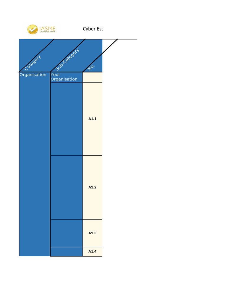 Cyber Essentials: Business Guide | PDF | Password | Operating System