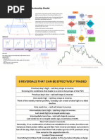TTrades Model | PDF | Market Trend | Foreign Exchange Market