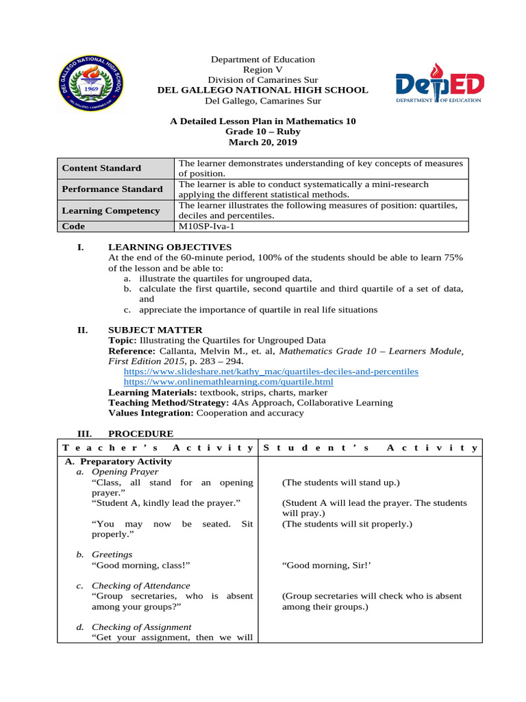 Quartile of Ungrouped Data 4as | PDF | Quartile | Learning