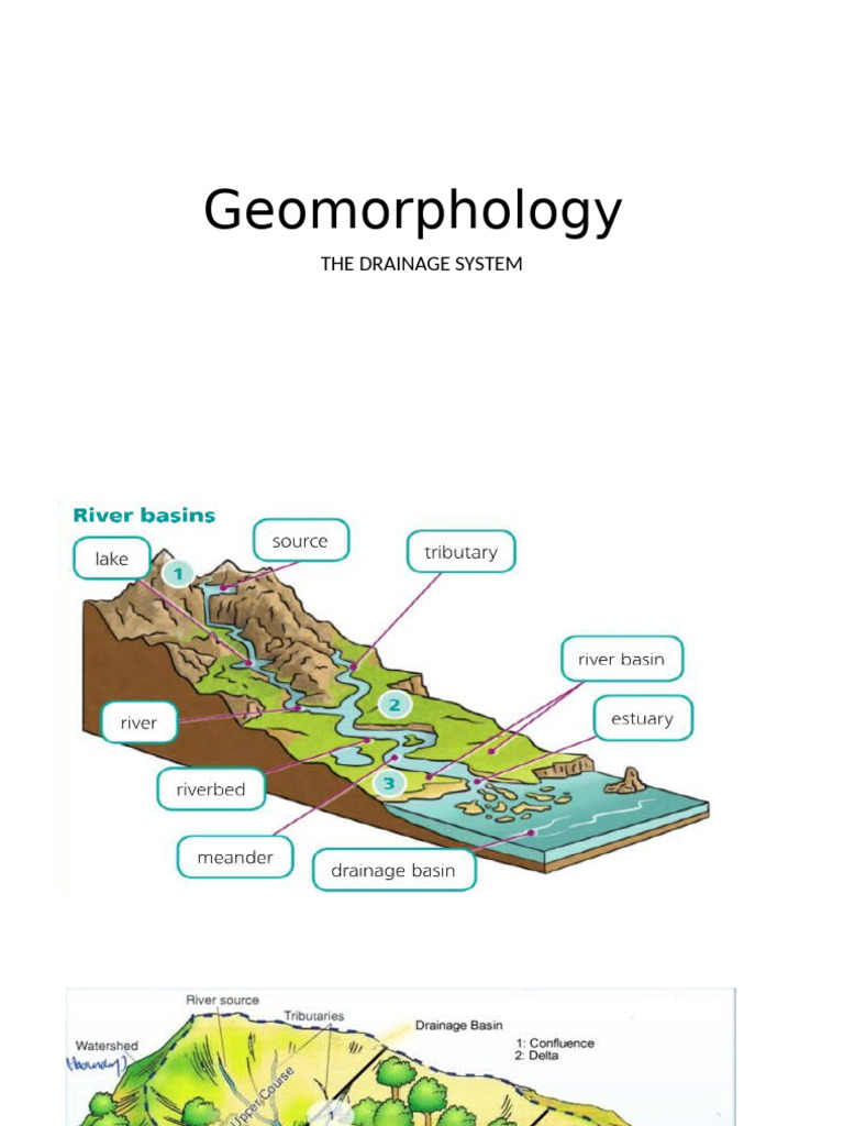 River System - GR 12 - Geomo (Autosaved) | PDF | Drainage Basin | River