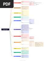 Module-3 Core IoT Functional Stack | PDF | Computer Network | Internet ...