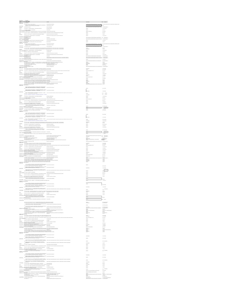 Popis Udzbenika Za Skolsku Godinu 2023-2024 | PDF