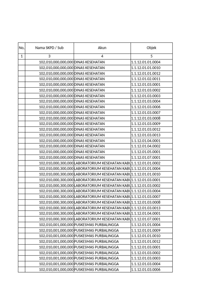 Mutasi Akun Rinci TW IV - Rekap All Rev 1 | PDF