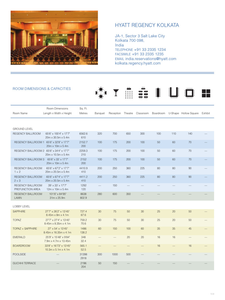 Hyatt Regency Kolkata Capacity Chart 12596 | PDF | International System ...