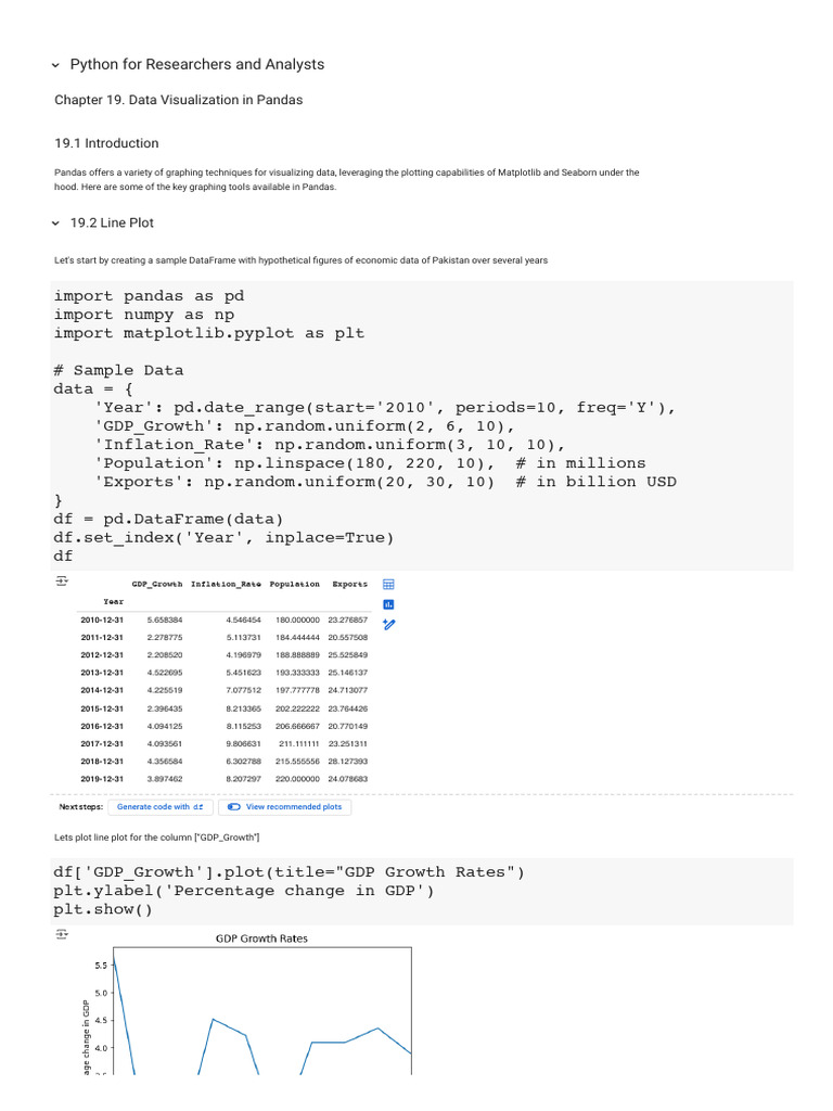 20 June BA Class | PDF | Chart | Cartesian Coordinate System