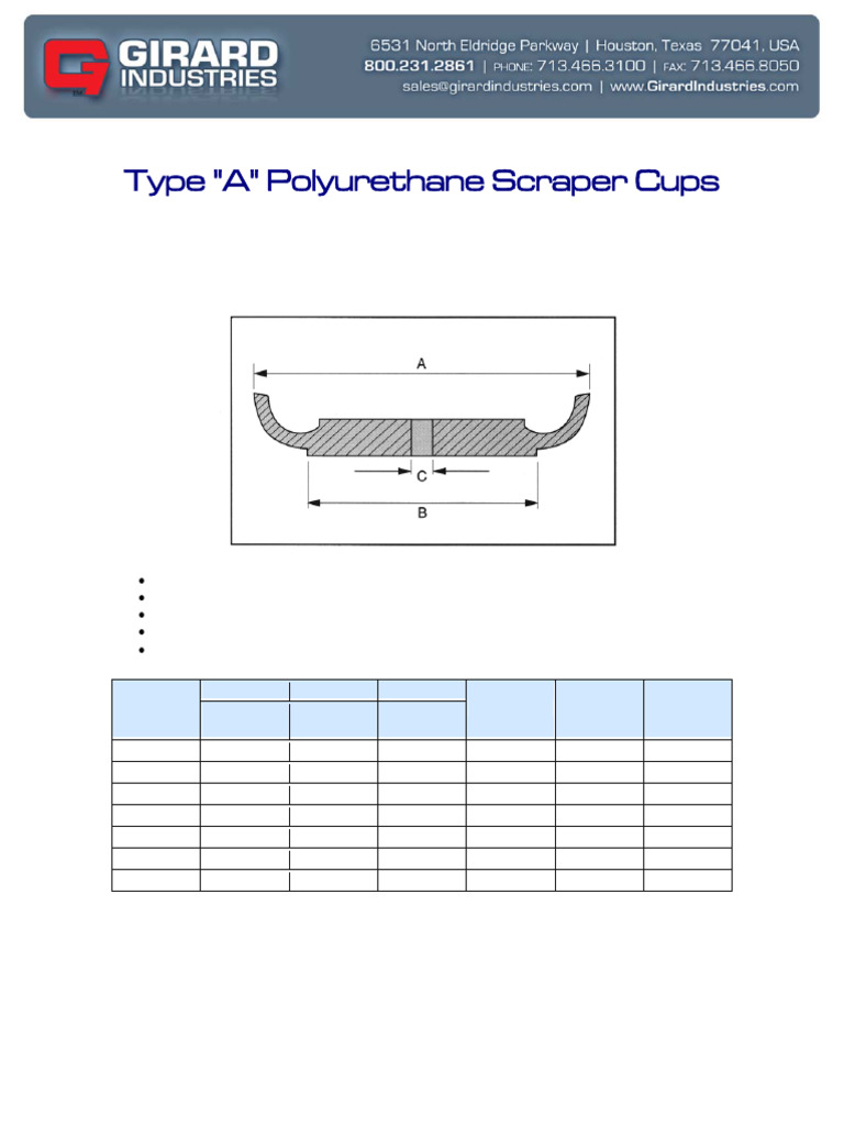Type-A Scraper-Cups Sizes | PDF