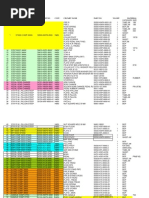 SMAX Manual Ticket Creation Guide | PDF | Computers