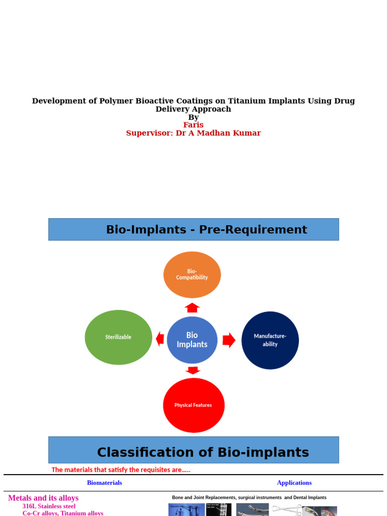 Development of Polymer Bioactive Coatings On Ti Implants Using Durg ...