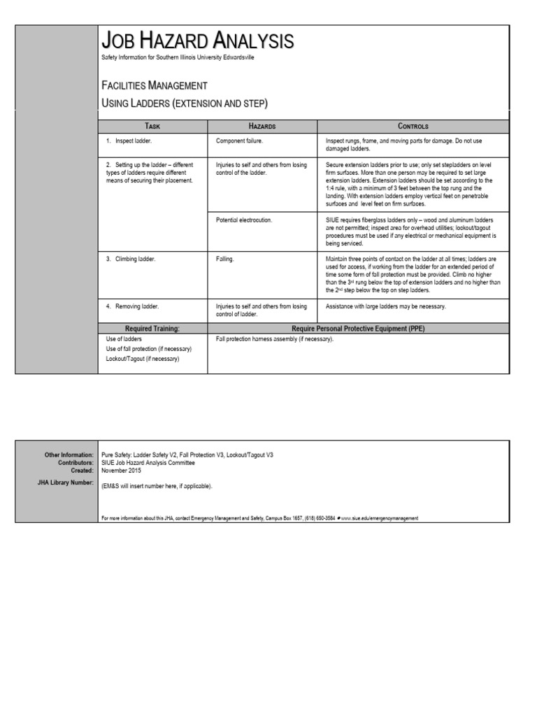 20 JHA Ladders | PDF | Ladder | Working Conditions