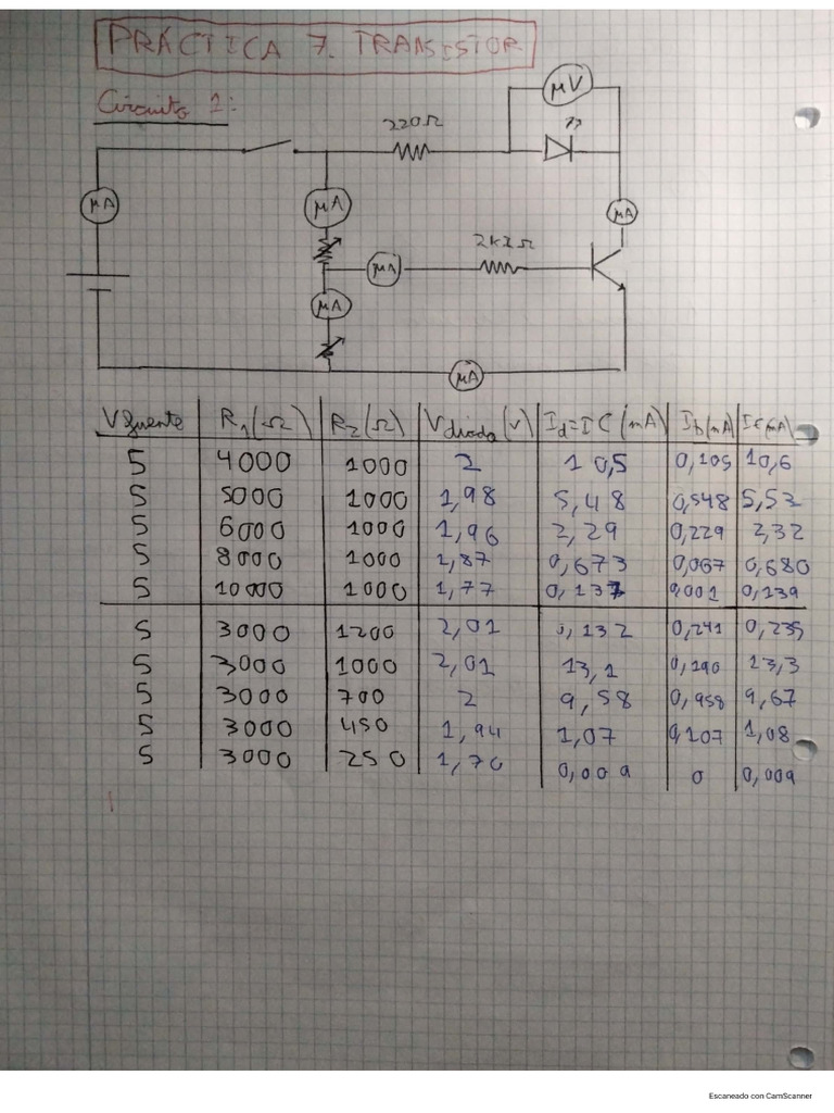Practica 7 Transistor | PDF