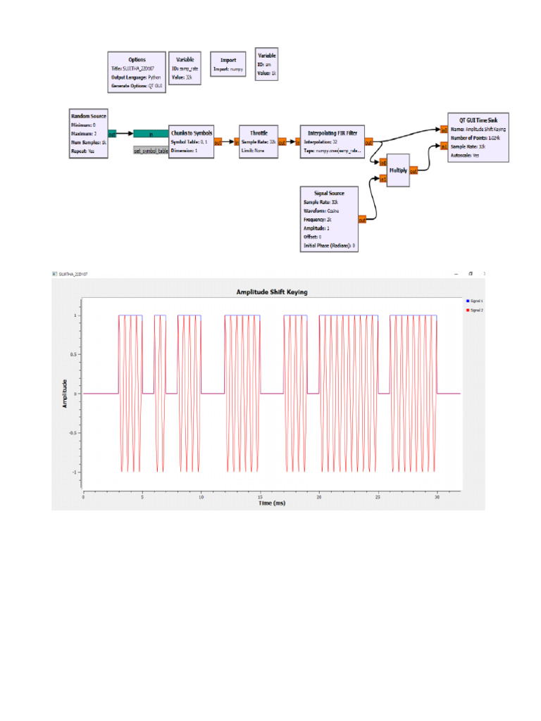 Experiment 5 Lab Output | PDF