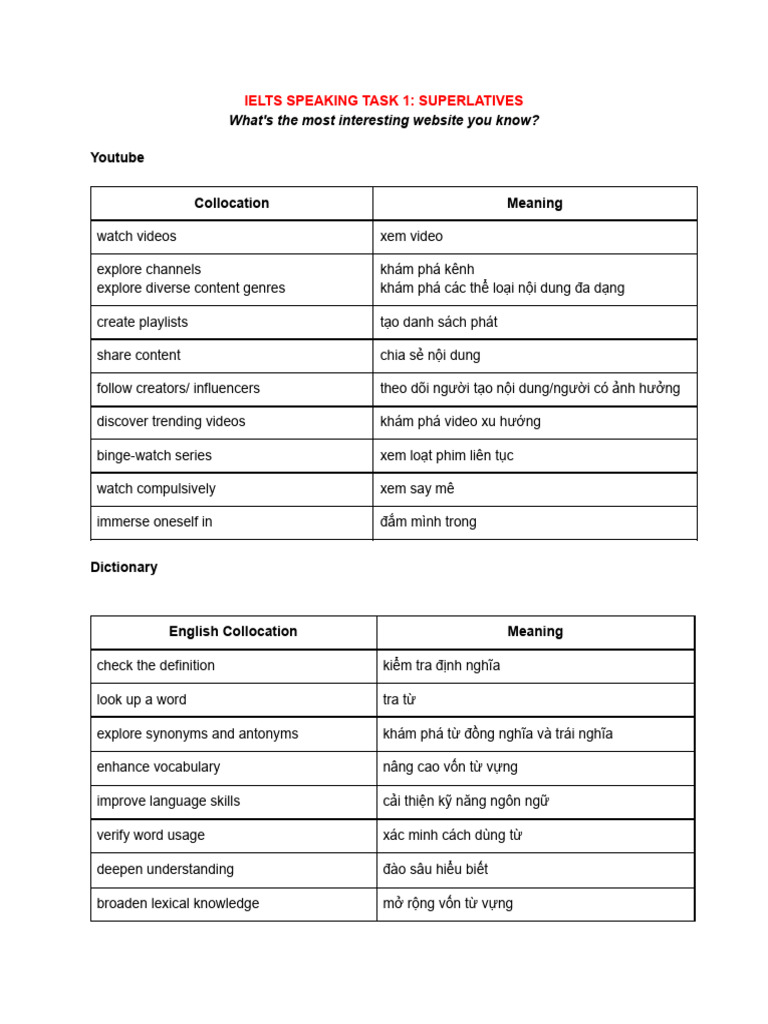 Ielts Speaking Task 1 - Superlatives | PDF
