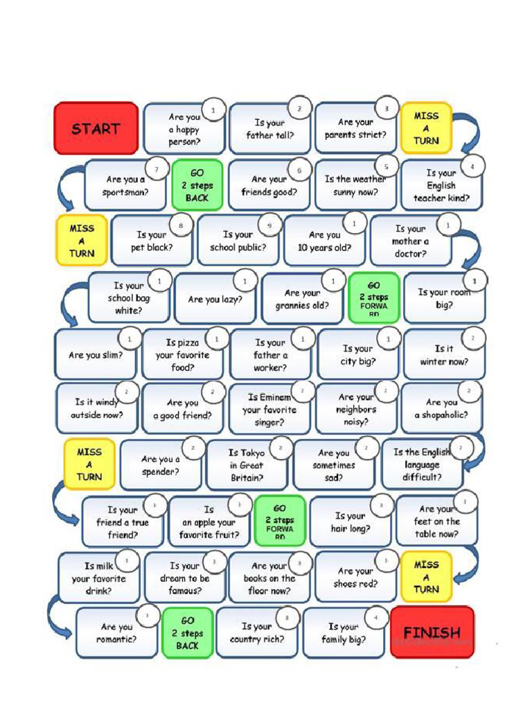 Board Game Verb To Be | PDF