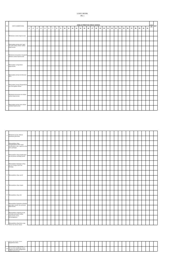 Logbook PK RSJ Revisi | PDF