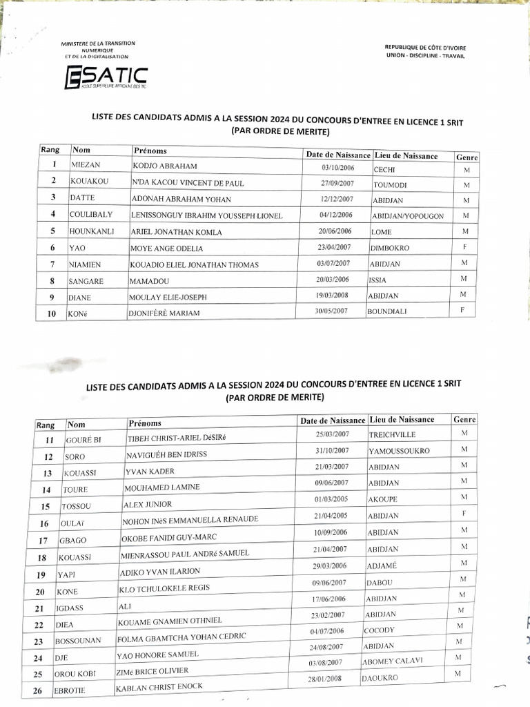 Résultat Concours Esatic 2024-2025 | PDF