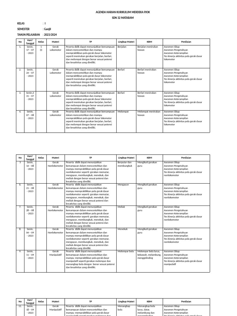 AGENDA HARIAN KURIKULUM MERDEKA Kelas 1 | PDF