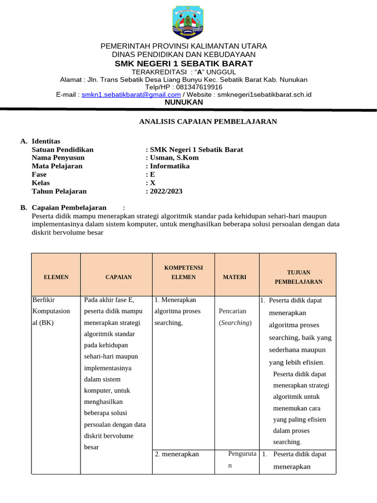 ANALISIS CP INFORMATIKA 2022 Edit | PDF